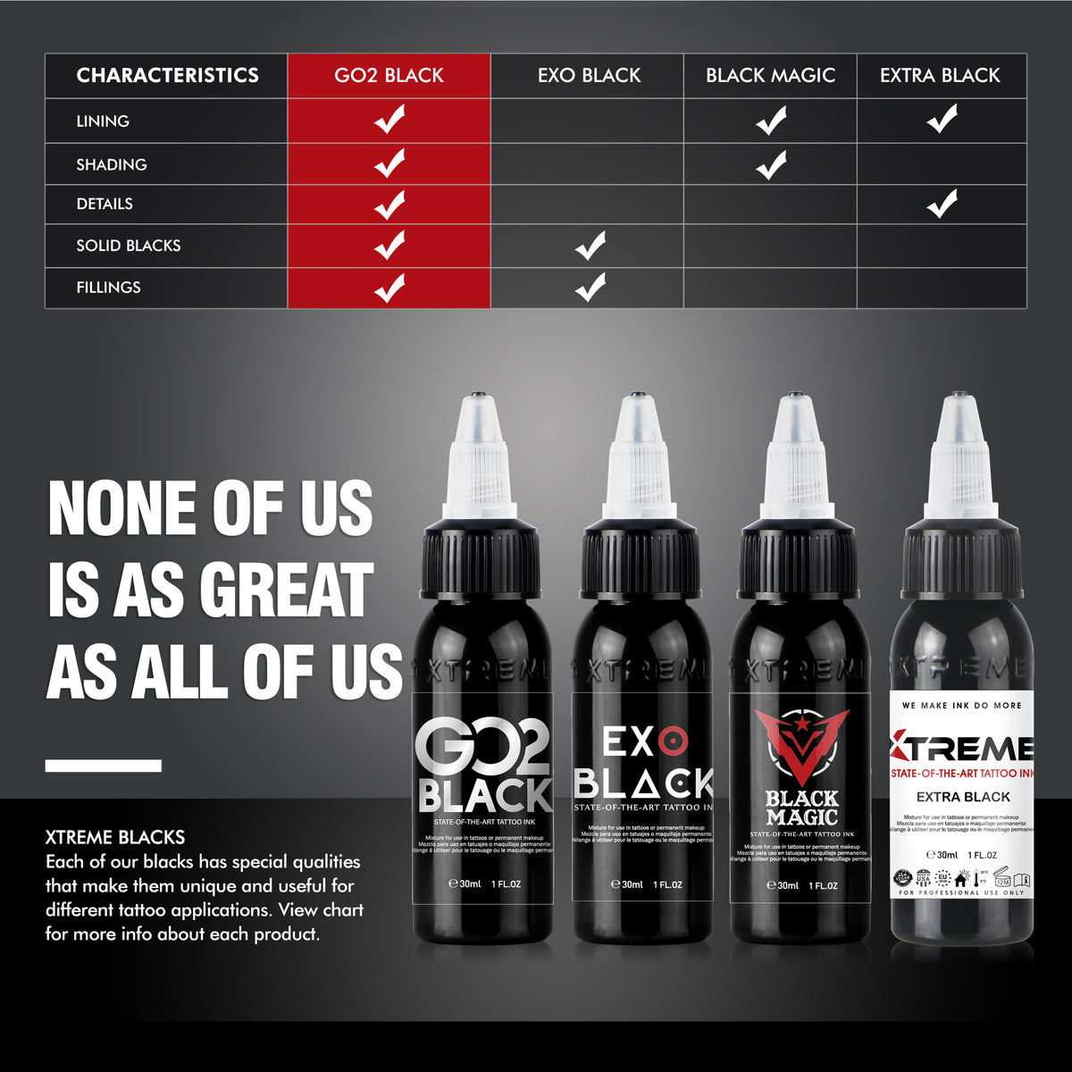 GO2 BLACK TATTOO INK – Xtreme Inks
